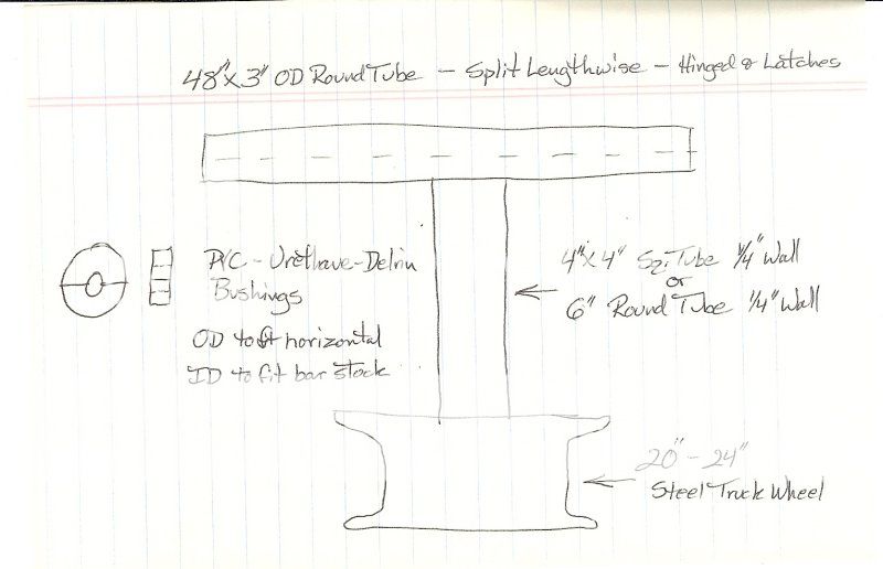 Small Diameter Bar Support Designs For Gang Lathe